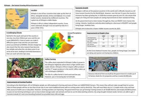 Economic Growth in Ethiopia - 2 lessons | Teaching Resources