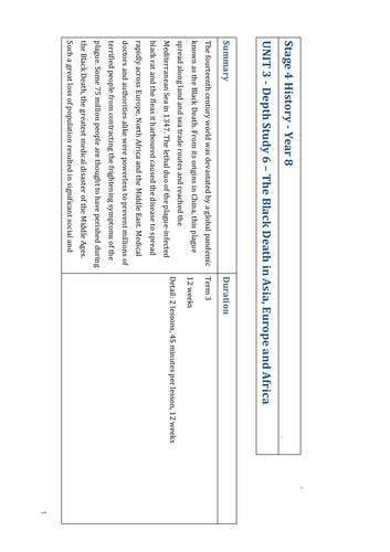Complete Unit of Word - The Black Death (Year 8 History) | Teaching ...