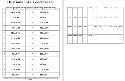 Maths Codebreaker Worksheet | Practice Percentages for KS3 & GCSE ...