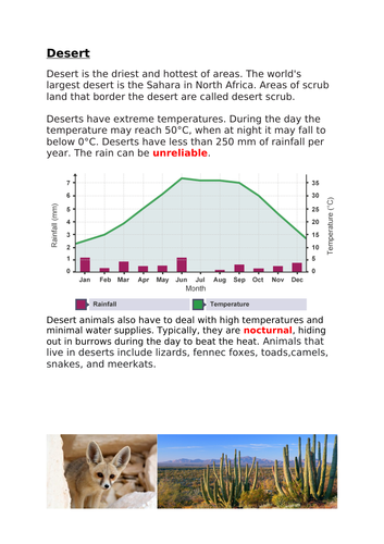 Biomes Around the World | Teaching Resources