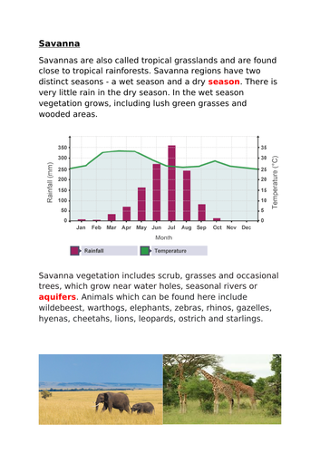 Biomes Around the World | Teaching Resources