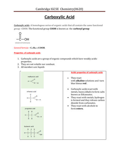 Carboxylic Acids | Teaching Resources