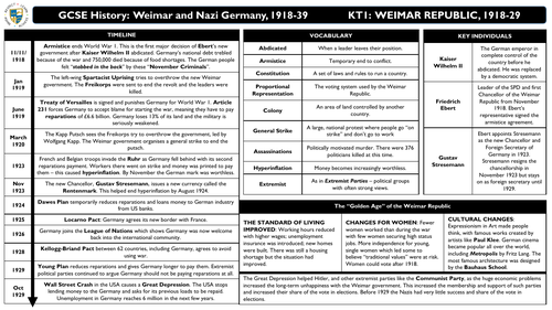 5. Hitler’s Aims in Government and Administration Establishing the Nazi ...