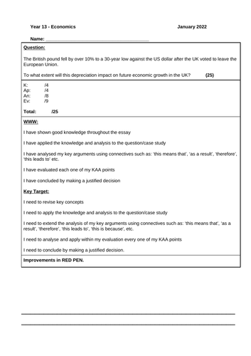 International Economics Assessment | Teaching Resources