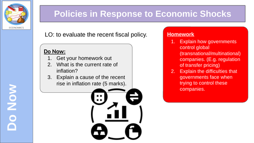 Edexcel Economics Theme 4 A global perspective (3 of 3) | Teaching ...