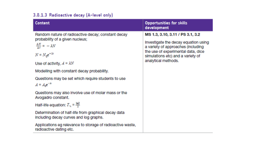 A level AQA Physics Nuclear Physics Half life Randomness Lesson 5 ...