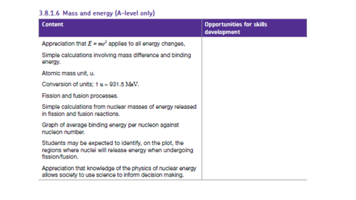 A level AQA Physics Nuclear Physics E=mcsq Binding Energy Lesson 6 ...