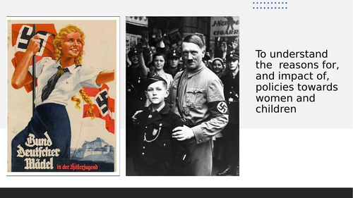 12. Nazi Policies: Women and Children | Teaching Resources