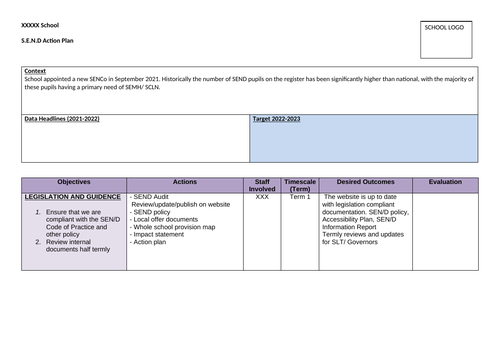 Example of annual SEND Action Plan | Teaching Resources