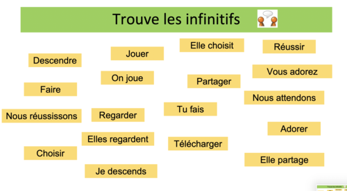 Qu'est-ce que tu aimes faire ? Y7/Y8 French | Teaching Resources