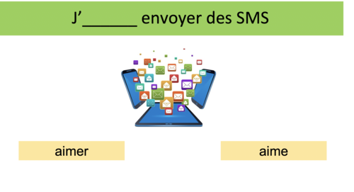 Qu'est-ce que tu aimes faire ? Y7/Y8 French | Teaching Resources