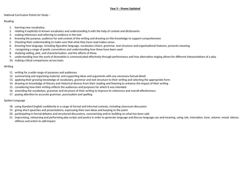 Rhetoric Scheme Of Work - The Power of Rhetoric - 12 Week Plan ...