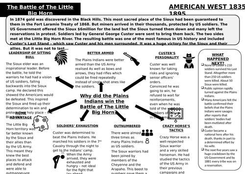 GCSE History Battle of The Little Big Horn American West | Teaching ...
