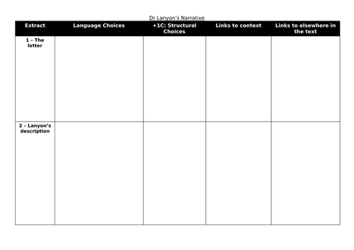 Jekyll and Hyde - Higher Ability Lesson Bundle - Dr Lanyon's Narrative | Teaching Resources