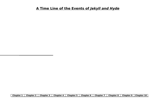 Jekyll and Hyde - Higher Ability Lesson Bundle - The Novel's Structure ...