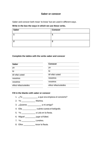 Spanish - Saber and conocer | Teaching Resources