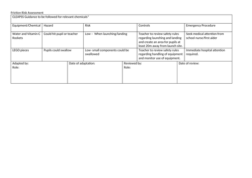 Friction KS2 STEM Club/Teaching Pack | Teaching Resources