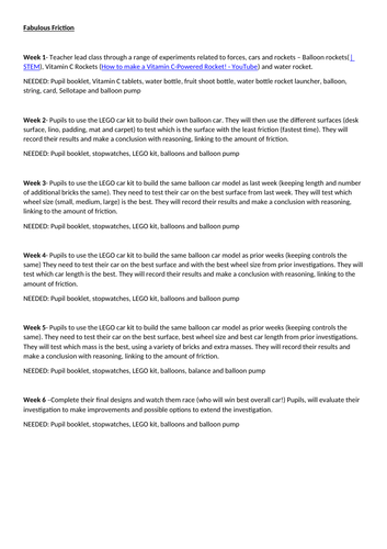 Friction KS2 STEM Club/Teaching Pack | Teaching Resources
