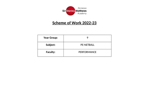 PE Key Stage 3 - Full curriculum block plans and schemes of work ...