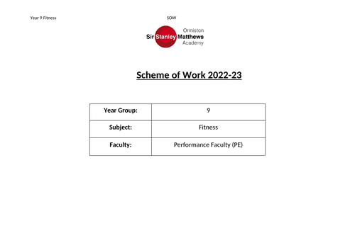 PE Key Stage 3 - Full curriculum block plans and schemes of work ...