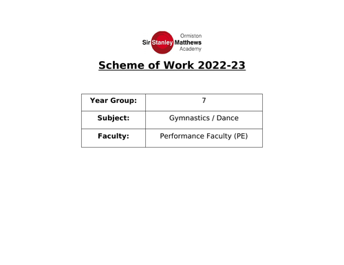 PE Key Stage 3 - Full curriculum block plans and schemes of work ...