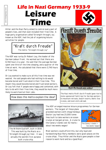 14. Life Under the Nazi Regime | Teaching Resources