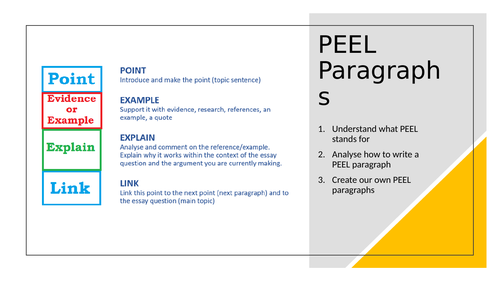 6. PEEL Paragraphs | Teaching Resources