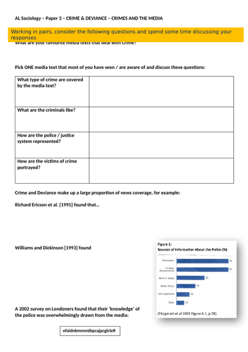 AQA SOCIOLOGY - Paper 3 - Crime and Deviance: MEDIA, CRIME, MORAL ... AQA SOCIOLOGY - Paper 3 - Crime and Deviance: MEDIA, CRIME, MORAL ...