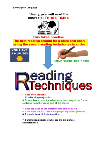 AQA GCSE English Language Paper 1 Walk Through: The Monkey's Paw ...