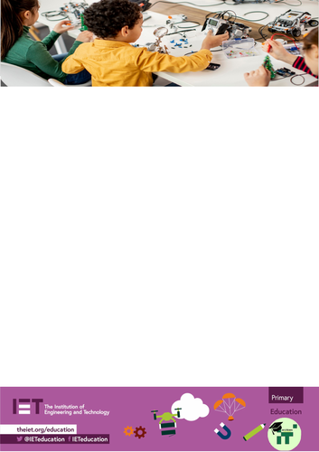 Coding games | Teaching Resources