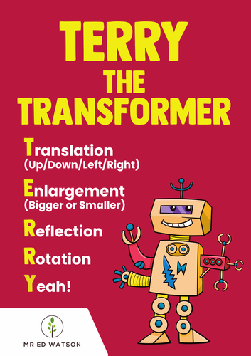 Transformations GCSE Maths Poster | Teaching Resources