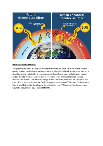 Geography grade 9 resources | Teaching Resources