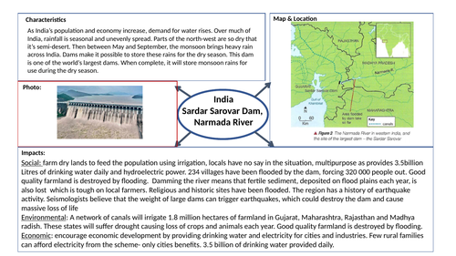 Geography grade 9 resources | Teaching Resources