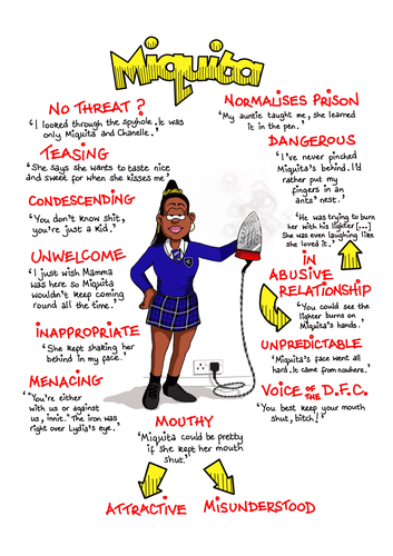 PIGEON ENGLISH Quotes GCSE English Literature REVISION Poster MIQUITA ...