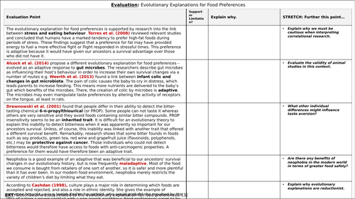 A-Level Psychology - EVOLUTIONARY EXPLANATIONS FOR FOOD PREFERENCES ... A-Level Psychology - EVOLUTIONARY EXPLANATIONS FOR FOOD PREFERENCES ...