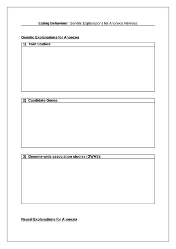 A-Level Psychology - BIOLOGICAL EXPLANATIONS FOR ANOREXIA NERVOSA ...