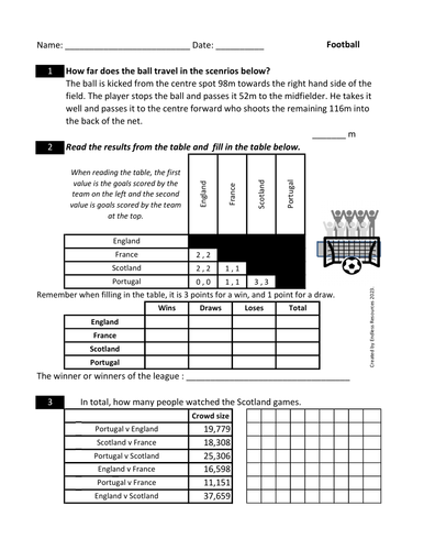 Set 3 of Daily Morning Maths Worksheets for Key Stage 2 Year 6 - Sports ...