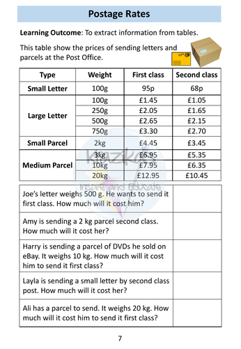 Statistics Workbook - Functional Skills Maths - Entry Level 3 ...