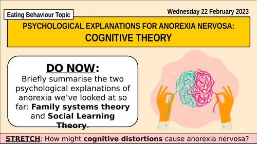 A-Level Psychology - COGNITIVE THEORY OF ANOREXIA NERVOSA [Eating ...