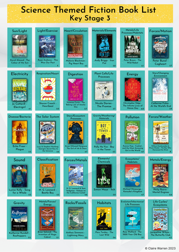 Complete Secondary Science Curriculum Themed Fiction Reading Book List ...