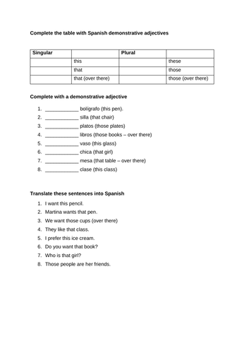 Spanish - demonstrative adjectives | Teaching Resources