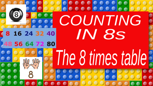 8 Times table | Teaching Resources