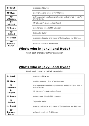 Jekyll and Hyde - Full Unit of Work for Higher Ability Students ...
