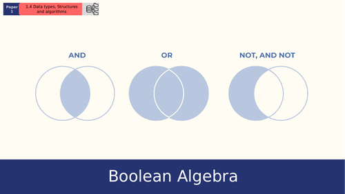 OCR H446 - 1.4.3 Boolean Algebra - A-Level CS | Teaching Resources