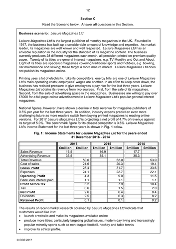 Business CTech SWOT Analysis | Teaching Resources