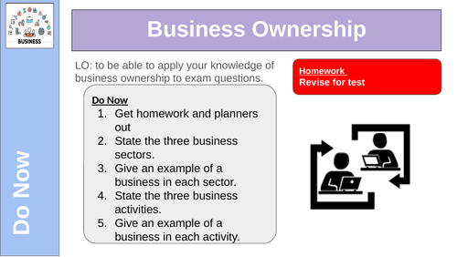 Unit 1 Business Environment OCR CTech (1 of 2) | Teaching Resources