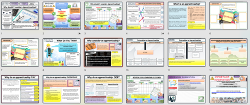 What is an apprenticeship | Teaching Resources