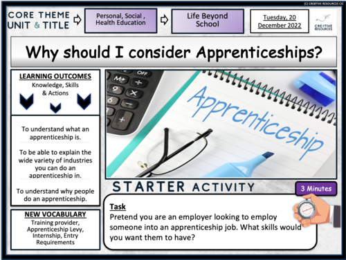 What is an apprenticeship | Teaching Resources