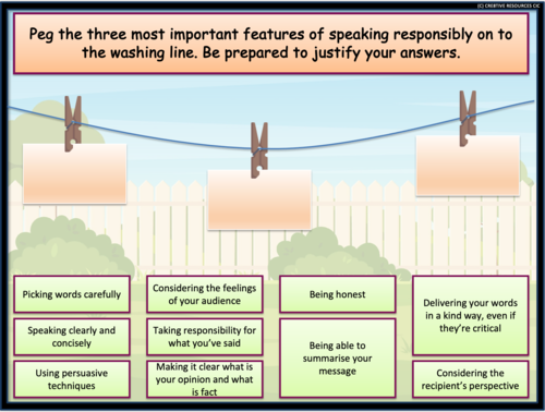 Speaking & Listening Skills | Teaching Resources