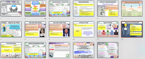 Speaking & Listening Skills | Teaching Resources